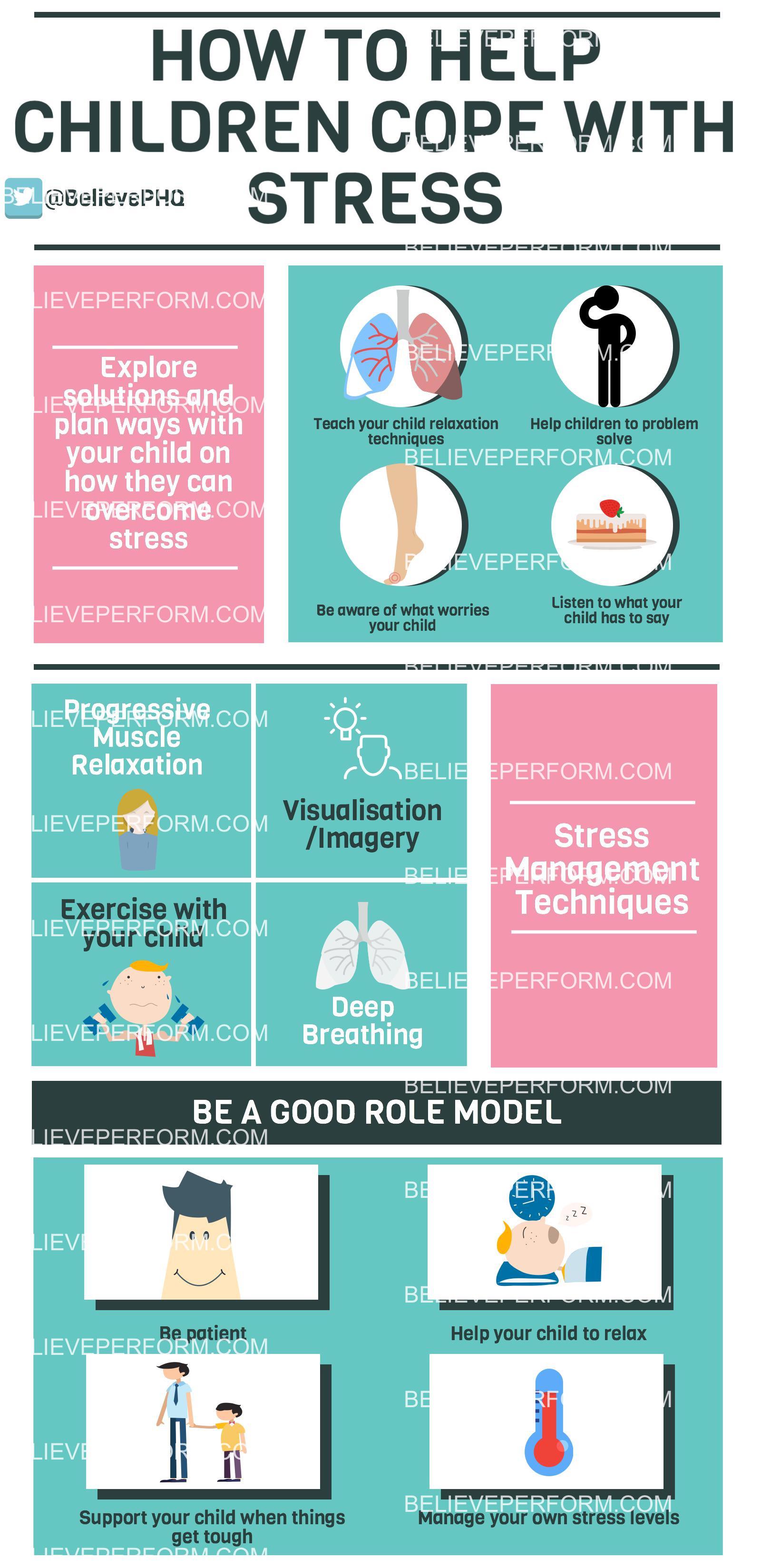 How to help children cope with stress - BelievePerform - The UK's ...