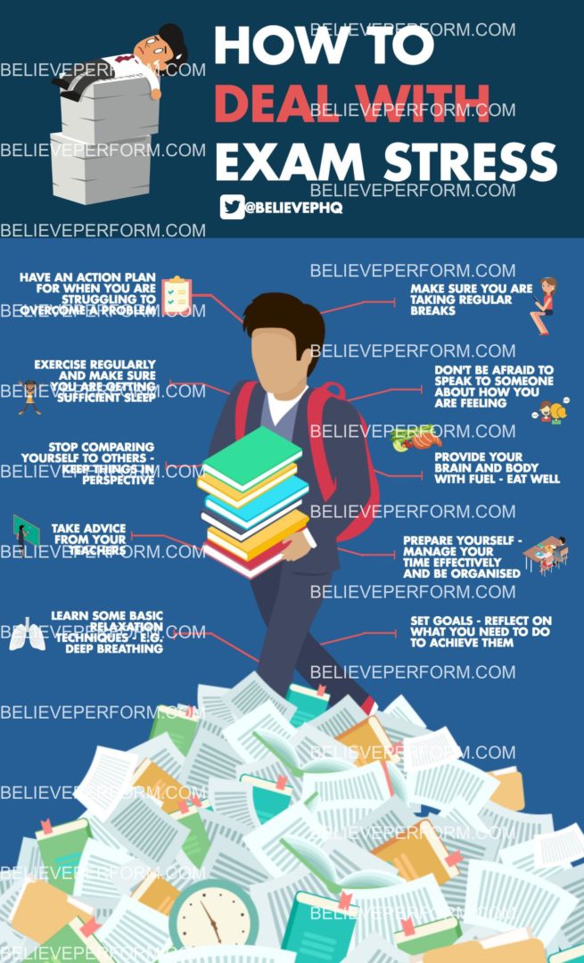 How to deal with exam stress - BelievePerform - The UK's leading Sports ...
