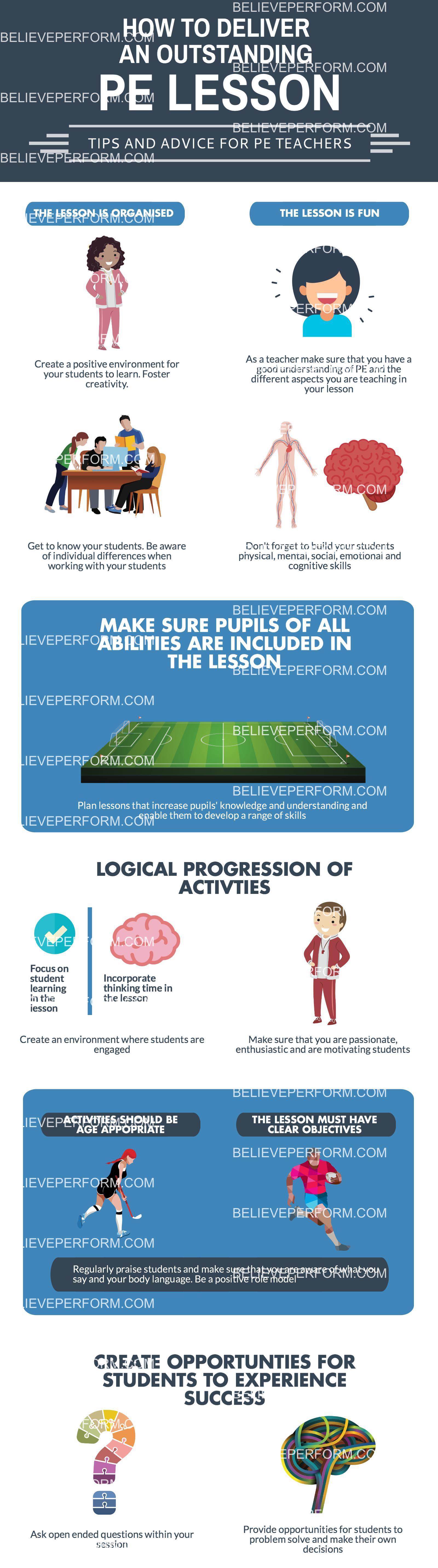How to deliver an outstanding PE lesson - BelievePerform - The UK's ...