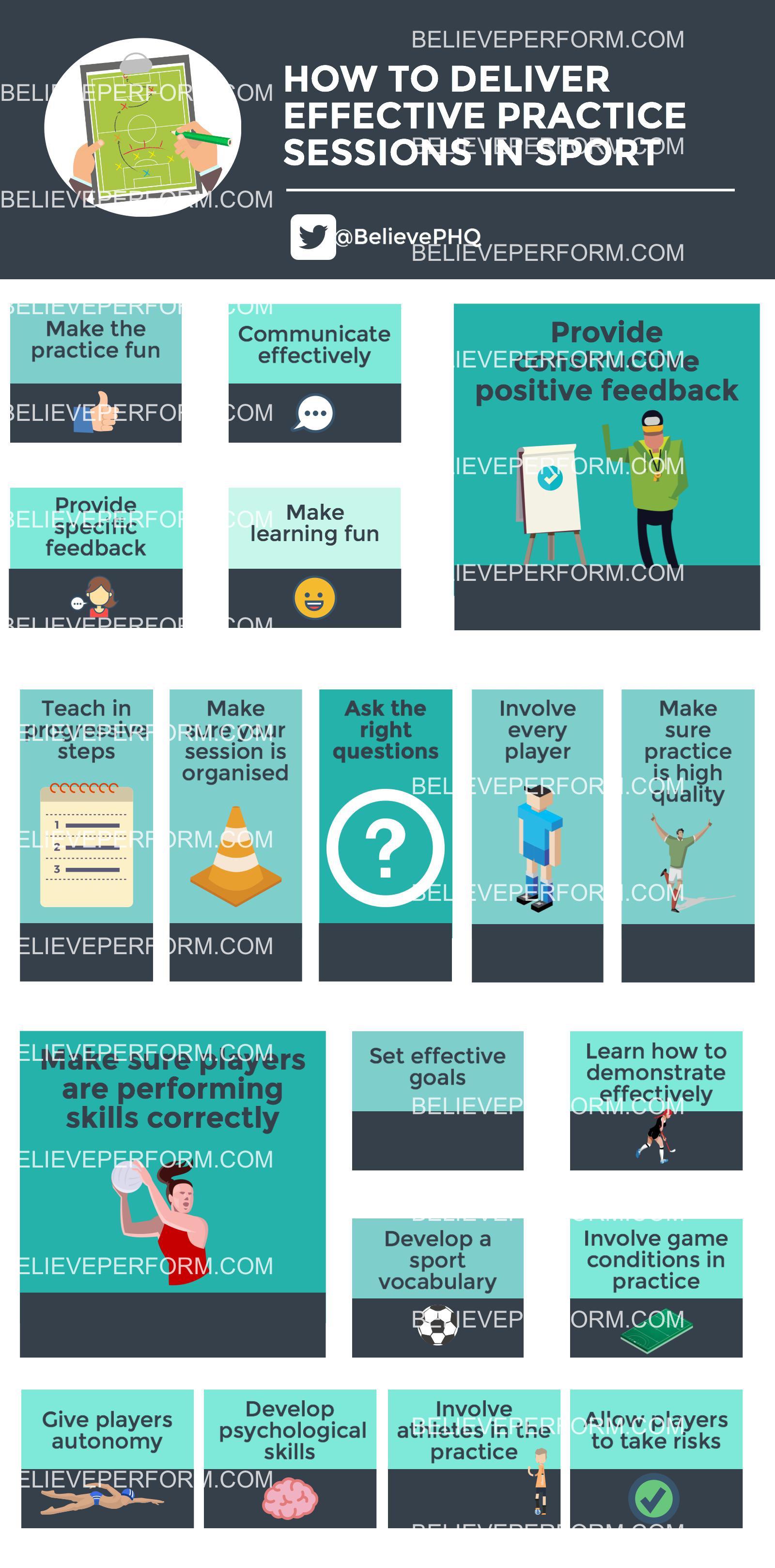 How to deliver effective practice sessions in sport - BelievePerform ...