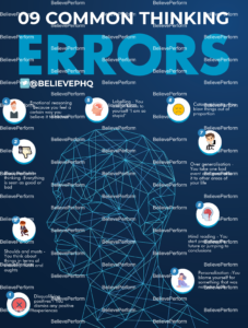 9 common thinking errors - Infographics - BelievePerform