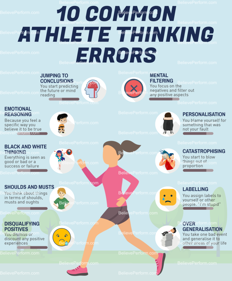 10 common athlete thinking errors - Infographics - BelievePerform