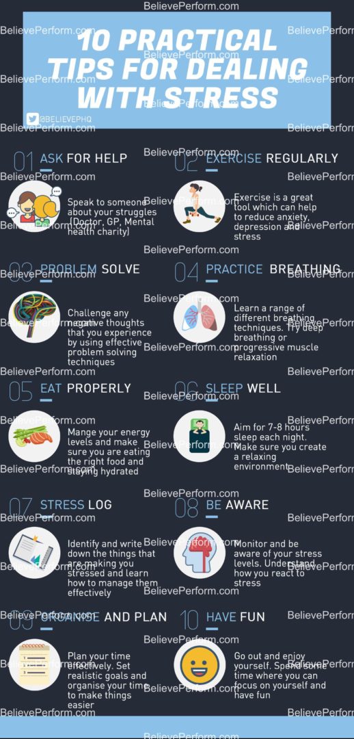 10 practical tips for dealing with stress - BelievePerform - The UK's ...