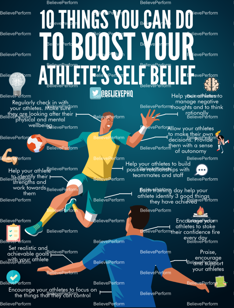 10 things you can do to boost your athlete's self belief ...