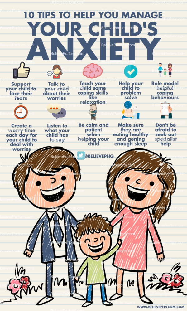 10 tips to help you manage your childs anxiety - BelievePerform - The ...