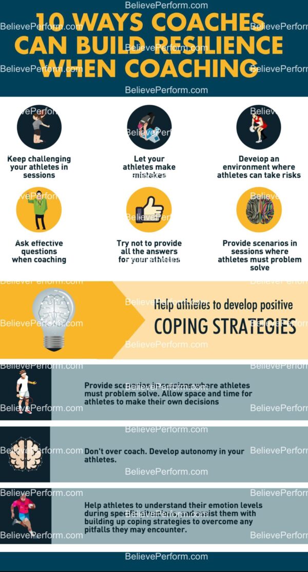 10 ways coaches can build resilience when coaching - BelievePerform ...