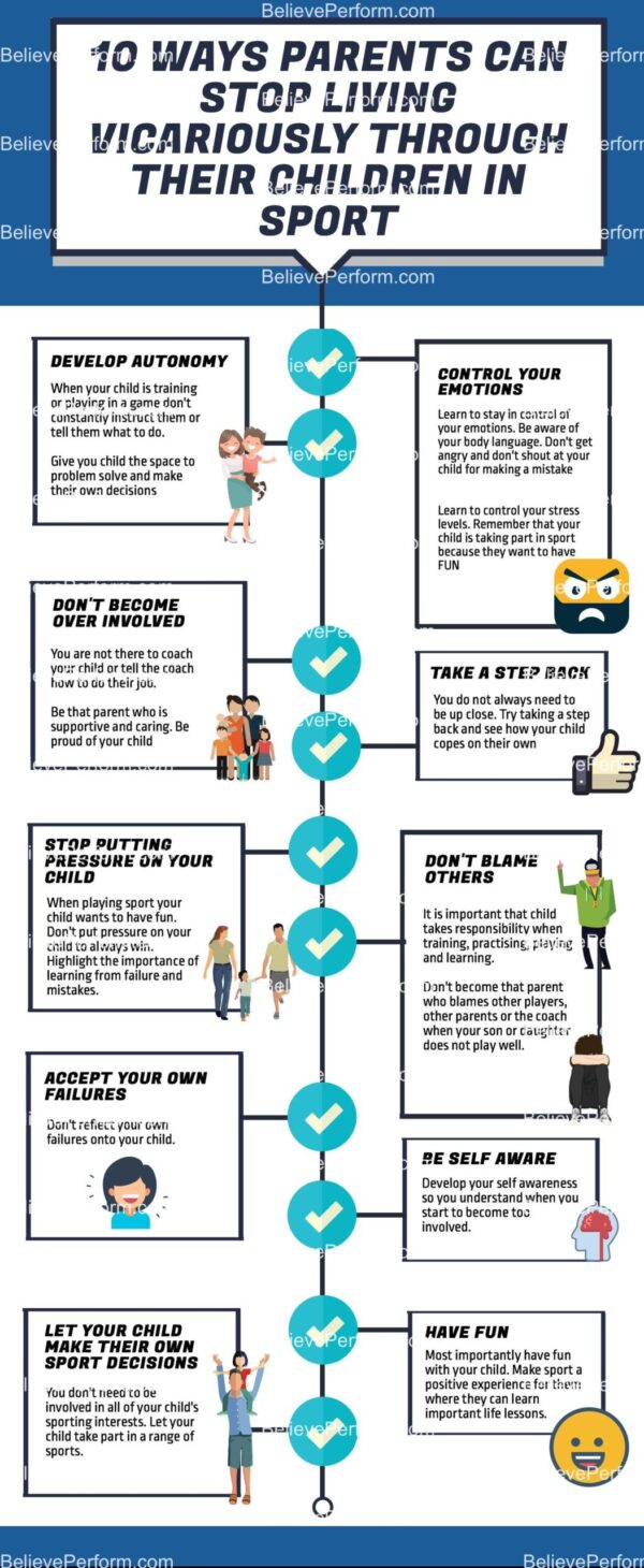 10 ways parents can stop living vicariously through their children - BelievePerform - The UK's ...