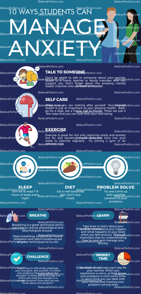10 ways students can manage anxiety - BelievePerform - The UK's leading ...