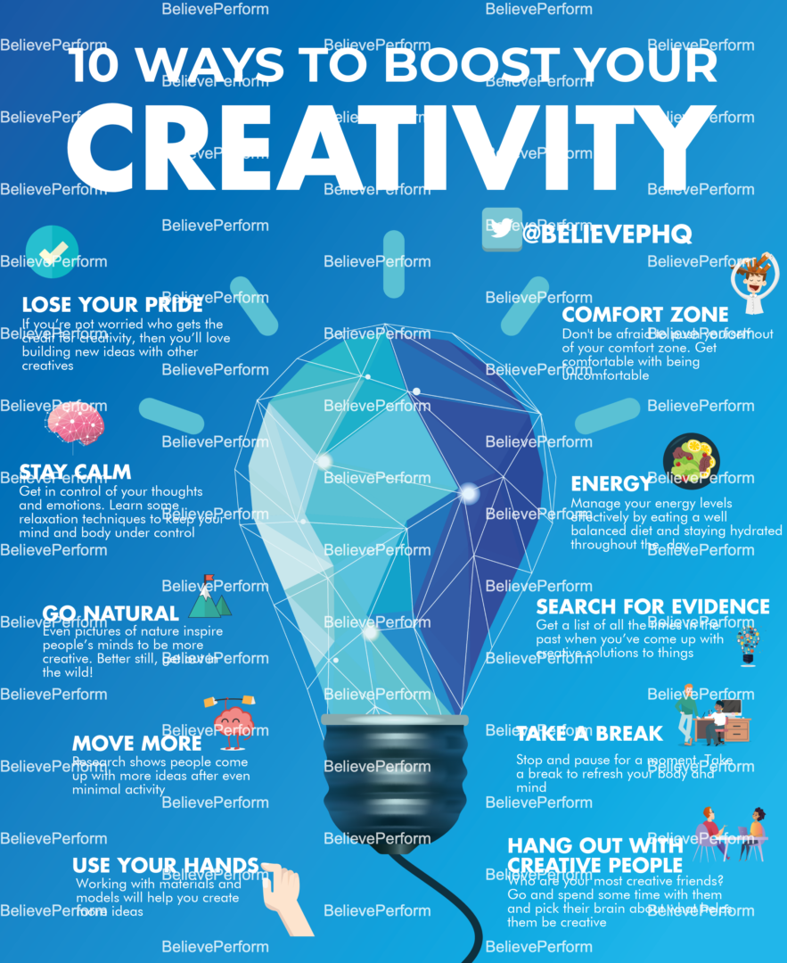 10 ways to boost your creativity - BelievePerform - The UK's leading ...
