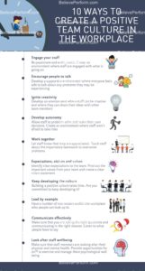10 ways to create a positive team culture in the workplace ...