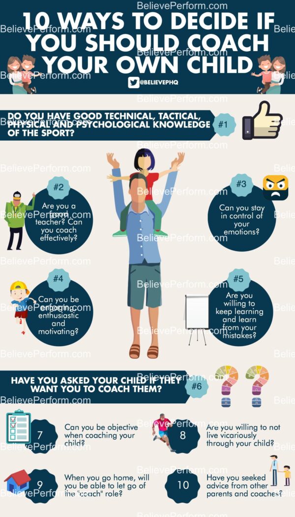 10 ways to decide if you should coach your own child - BelievePerform ...