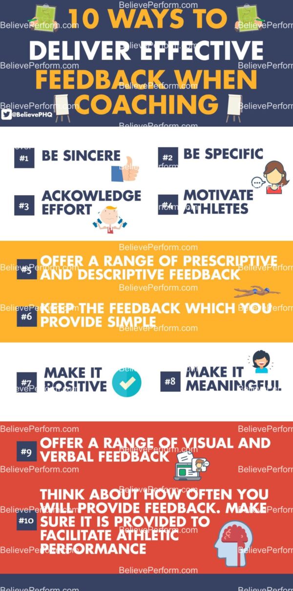 10 ways to deliver effective feedback when coaching - BelievePerform - The UK's leading Sports ...