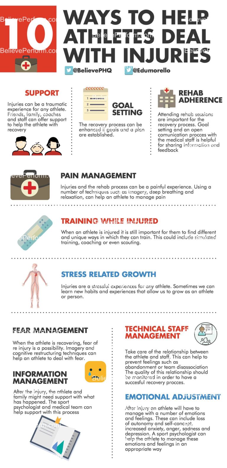 10 ways to help athletes deal with injuries - BelievePerform - The UK's ...