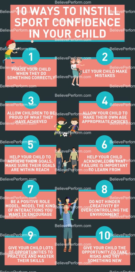 10 ways to instill confidence in your child - BelievePerform - The UK's ...