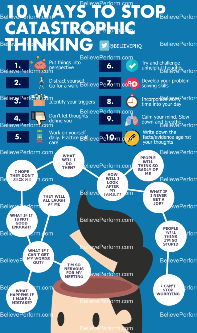 10 ways to stop catastrophic thinking - BelievePerform - The UK's ...