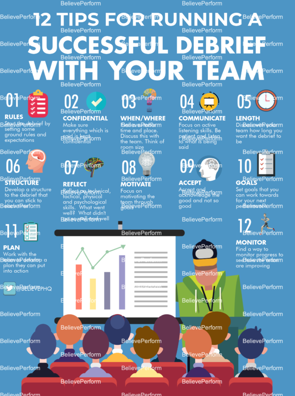 12 tips for running a successful debrief - BelievePerform - The UK's ...