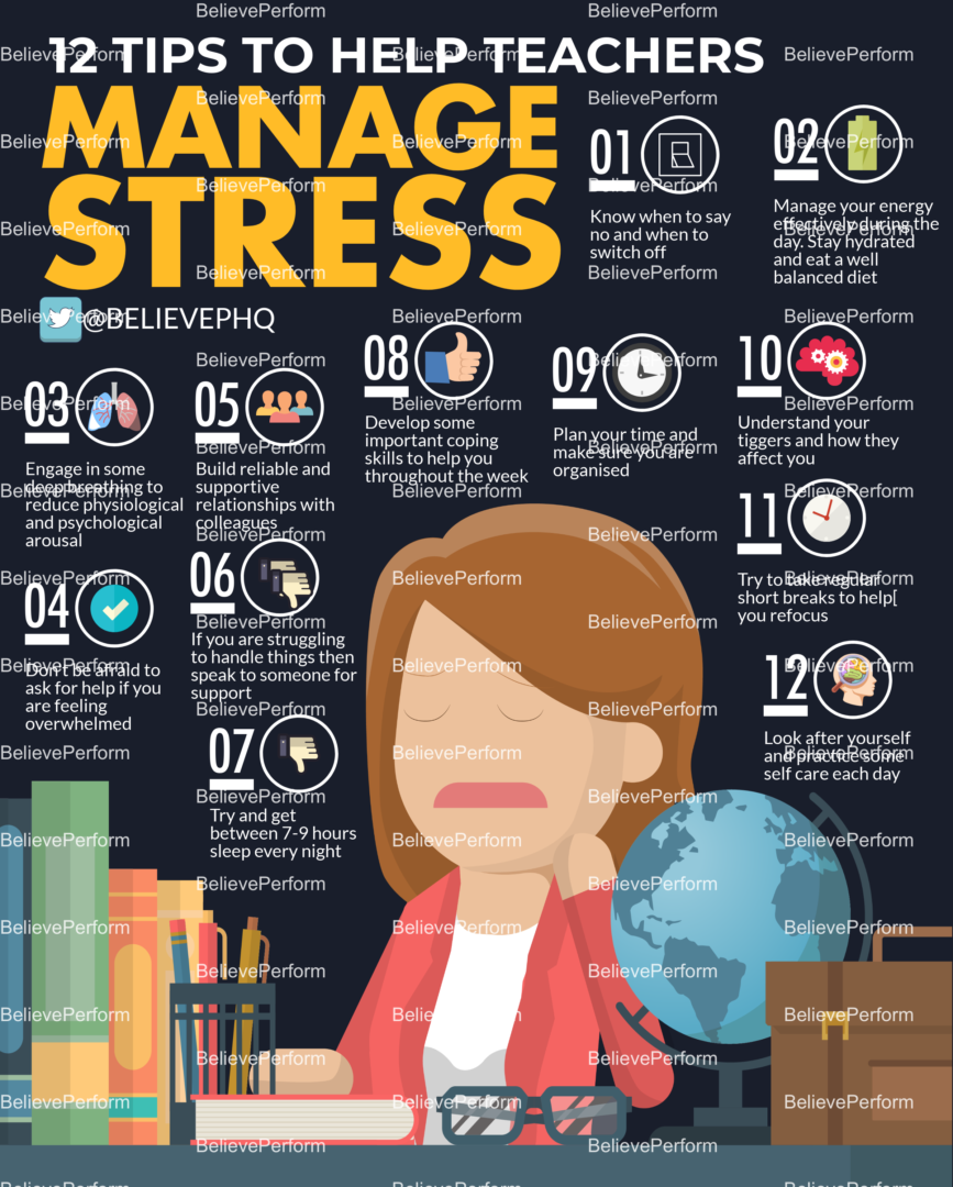 12 tips to help teachers manage stress - BelievePerform - The UK's ...