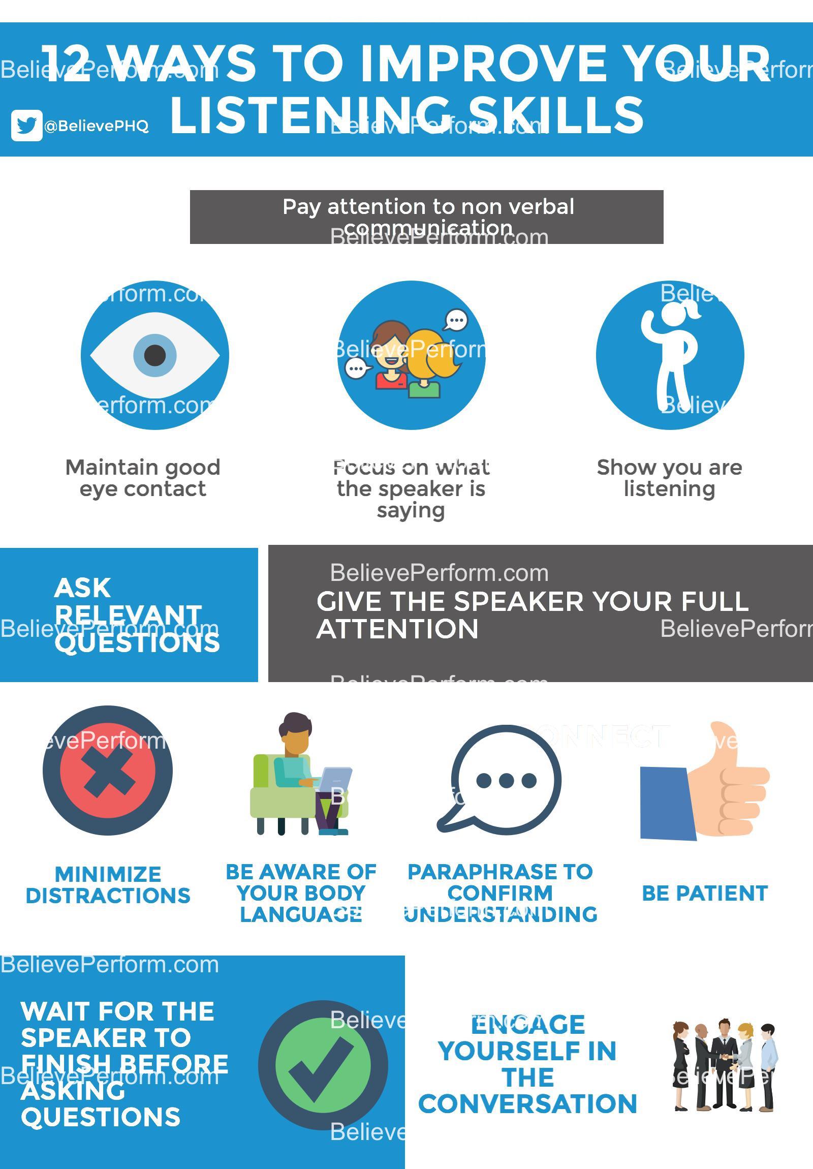 12 Ways To Improve Your Listening Skills BelievePerform The UK s