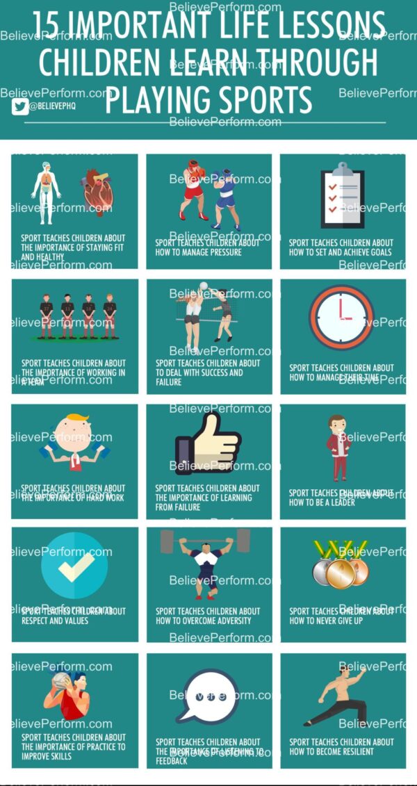 15 important life lessons children learn through playing sports - BelievePerform - The UK's ...