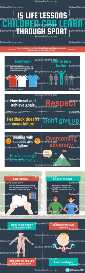 15 life lessons children can learn through playing sports - BelievePerform - The UK's leading ...