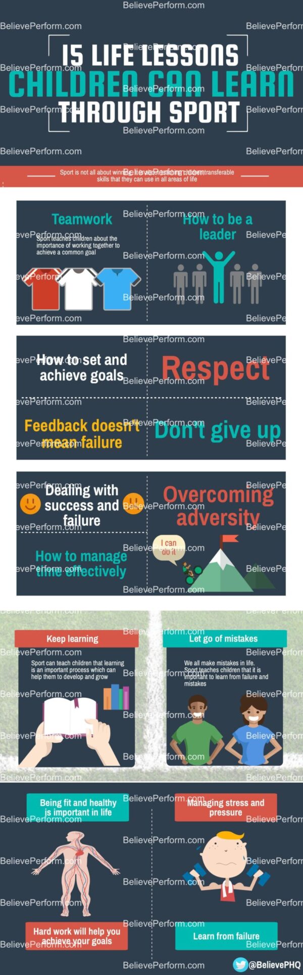 15 life lessons children can learn through playing sports - BelievePerform - The UK's leading ...