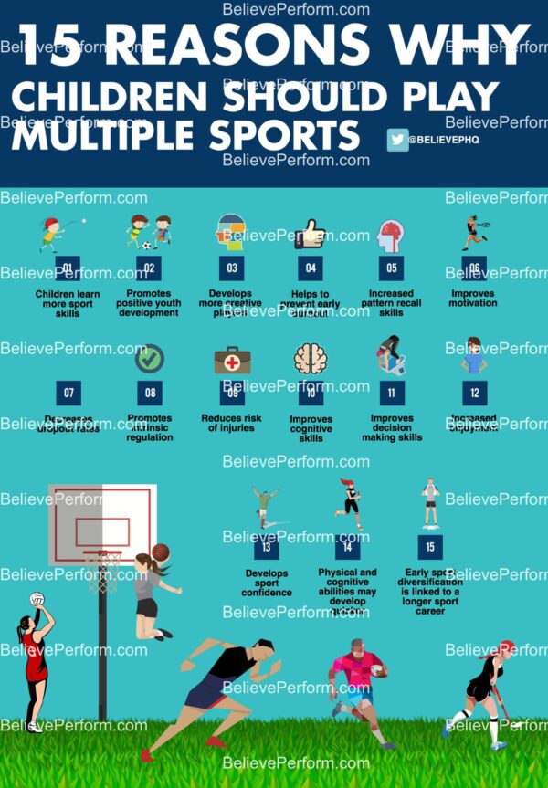 15 reasons why children should play multiple sports - BelievePerform - The UK's leading Sports ...