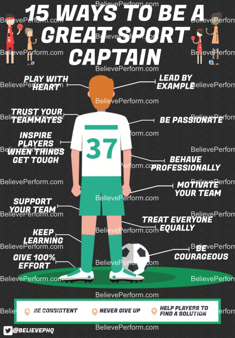 15 ways to be a great sport captain - BelievePerform - The UK's leading Sports Psychology Website