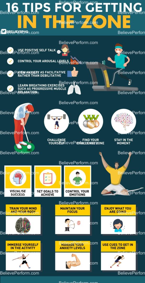 16 tips for getting in the zone - BelievePerform - The UK's leading ...
