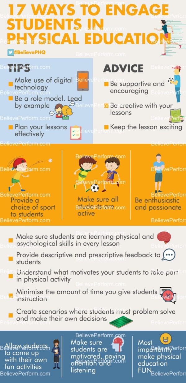 17 way to engage students in physical education - BelievePerform - The ...
