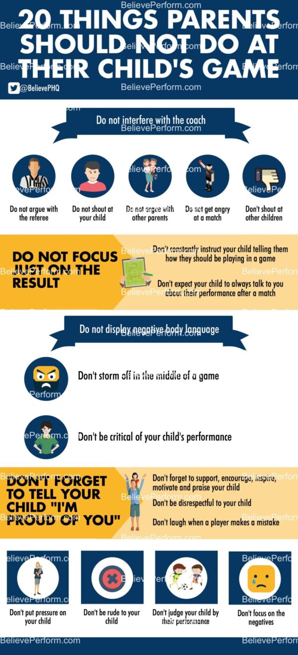 20 things parents should not do at their child's game - BelievePerform ...