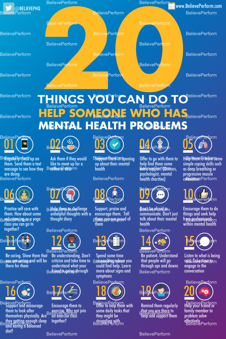 20 things you can do to help someone with mental health problems ...