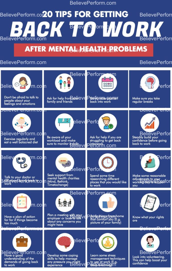 20 tips for getting back to work after mental health problems ...
