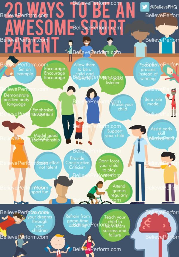 20 ways to be an awesome sport parent - BelievePerform - The UK's leading Sports Psychology Website