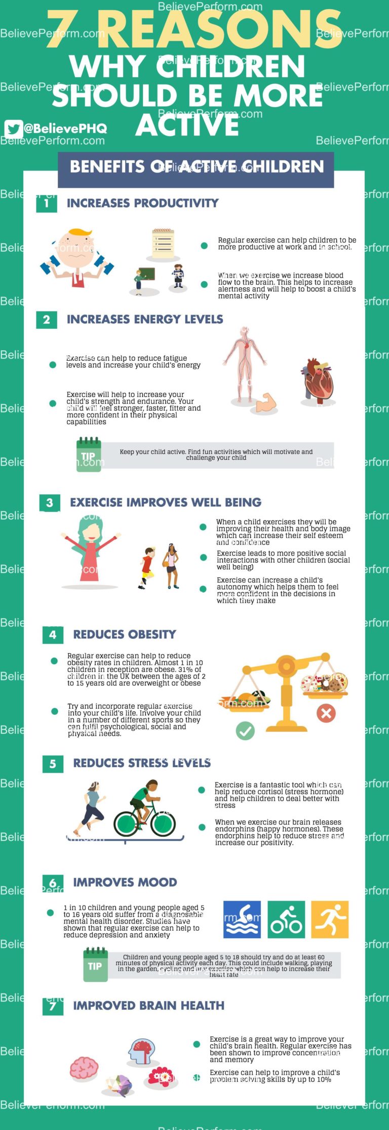 7 reasons why children should be more active - BelievePerform - The UK ...