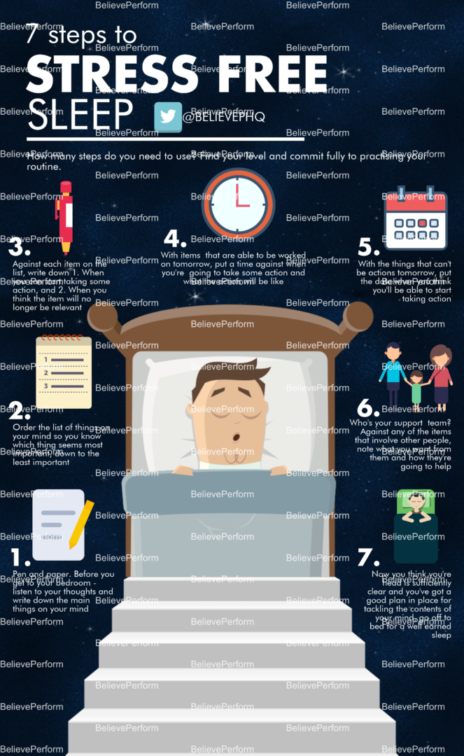 7 steps to stress free sleep - BelievePerform - The UK's leading Sports ...