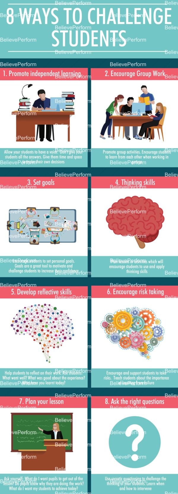 8 ways to challenge students - BelievePerform - The UK's leading Sports ...