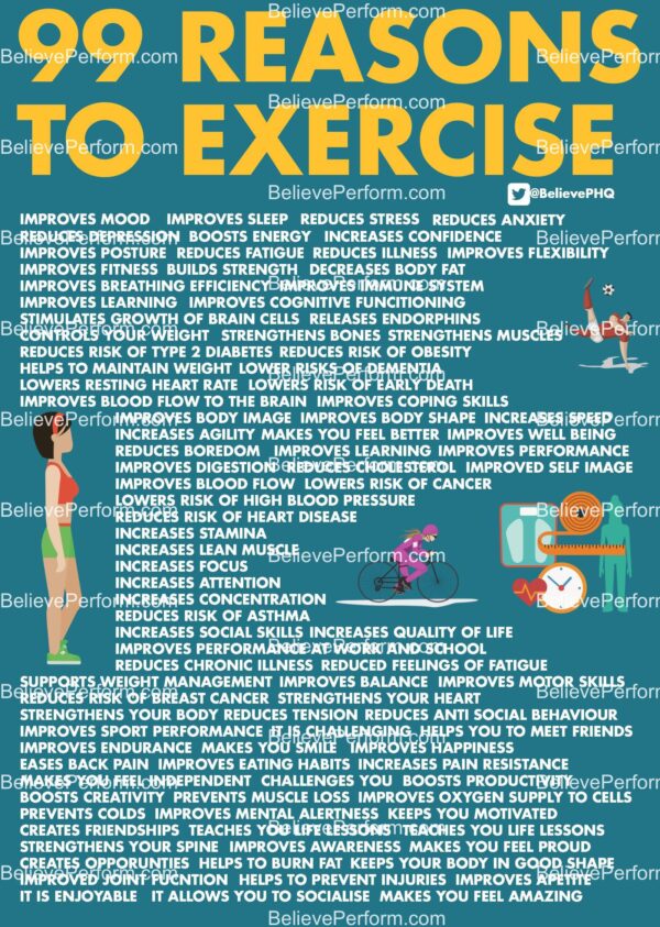 99 reasons to exercise - BelievePerform - The UK's leading Sports ...