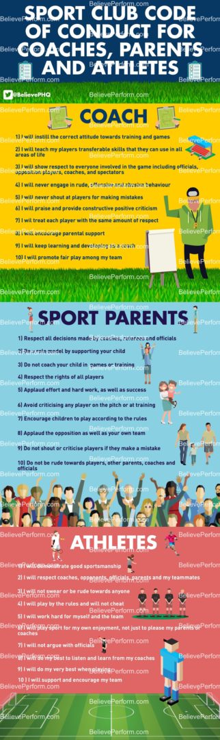 Code of conduct for sport club - BelievePerform - The UK's leading ...