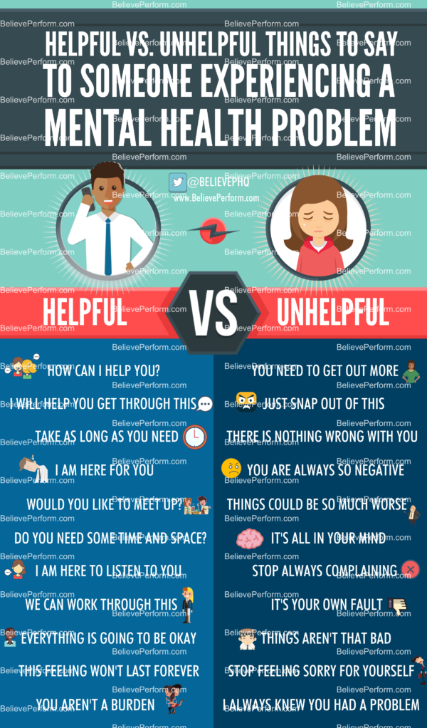 Helpful Vs Unhelpful things to say to someone experiencing a mental ...