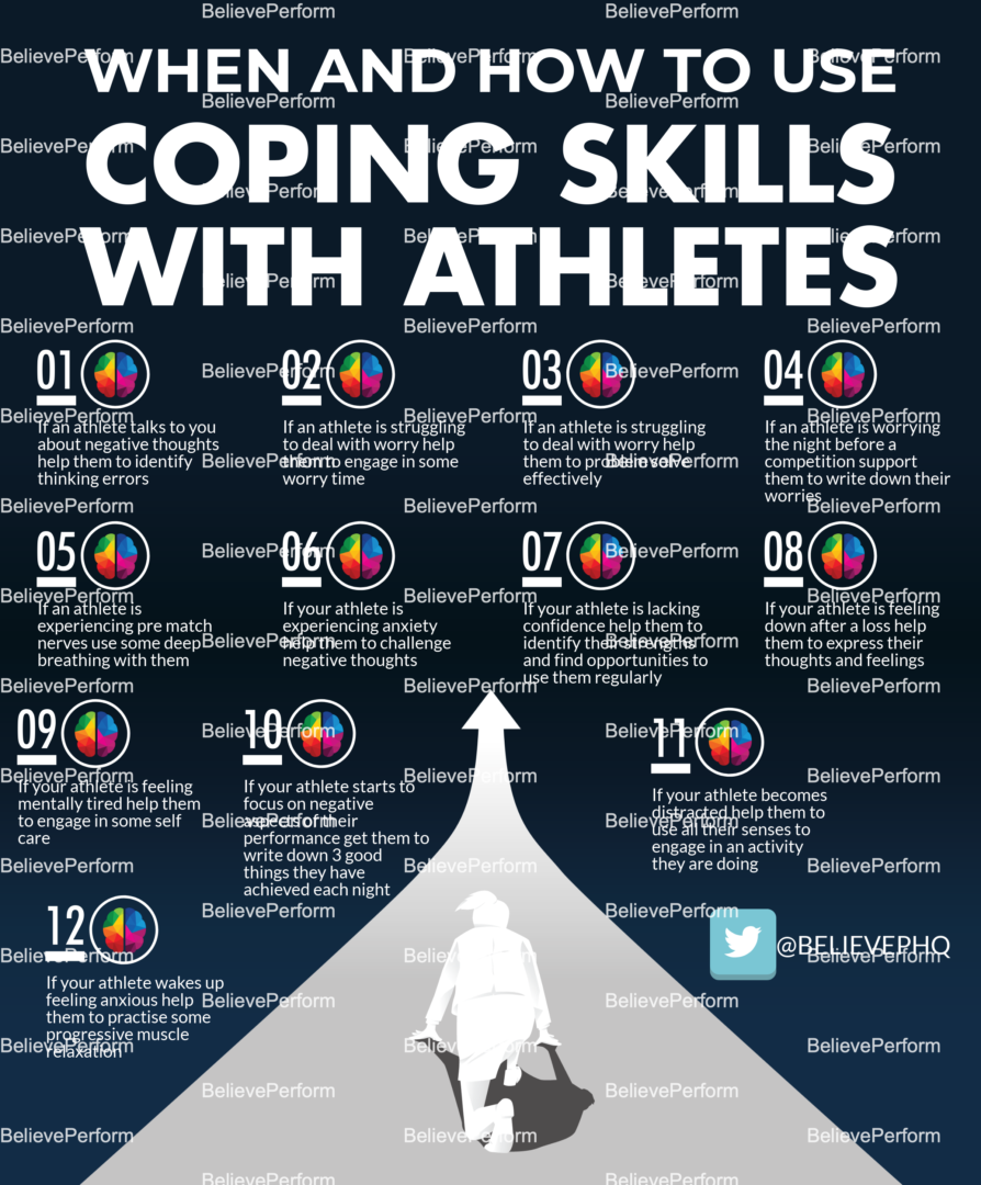 How and when to use coping skills with athletes - BelievePerform - The ...