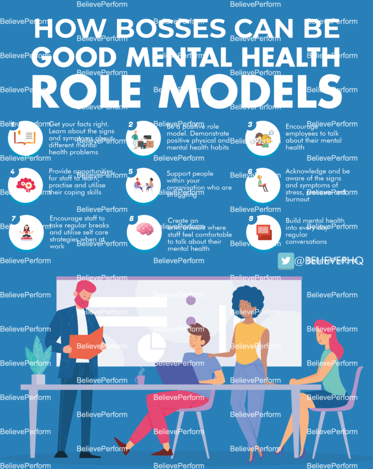 How bosses can be good mental health role models - BelievePerform - The ...