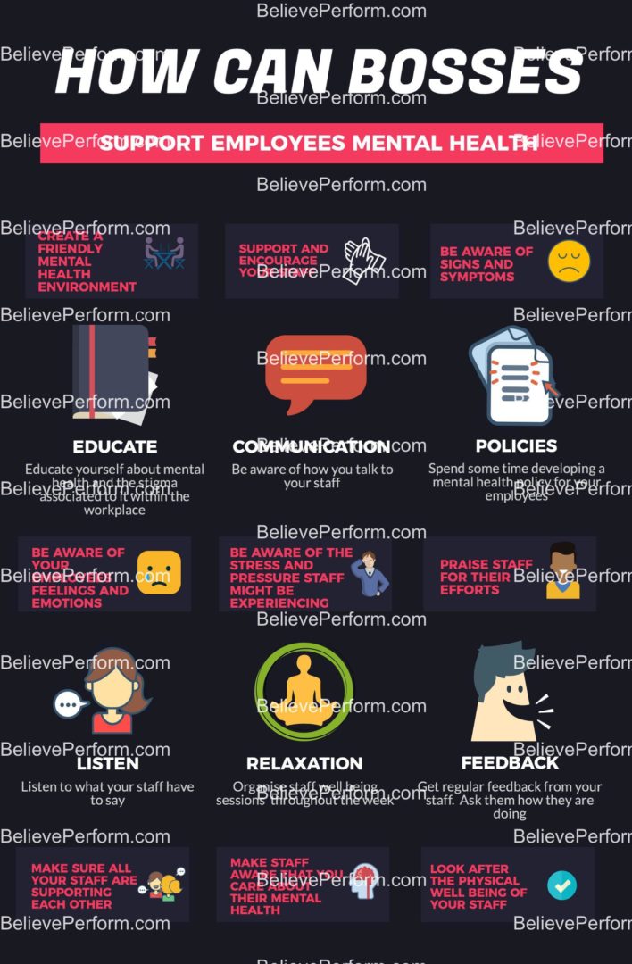 How can bosses support employees mental health - BelievePerform - The ...