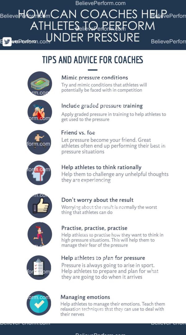 How can coaches help athelets to perform under pressure ...