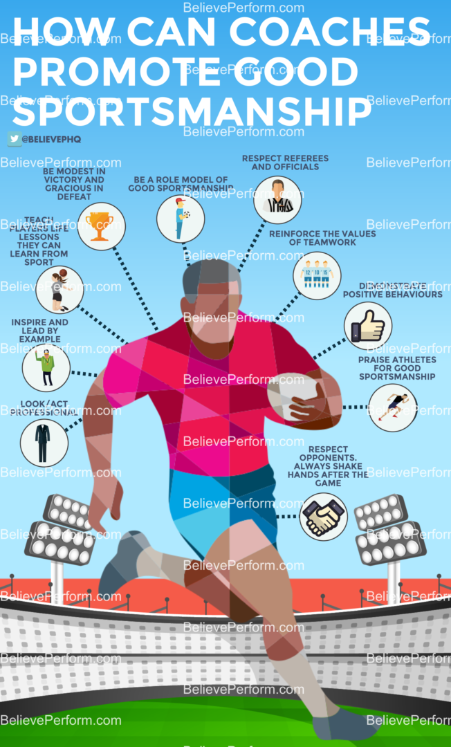How can coaches promote good sportsmanship - BelievePerform - The UK's leading Sports Psychology ...