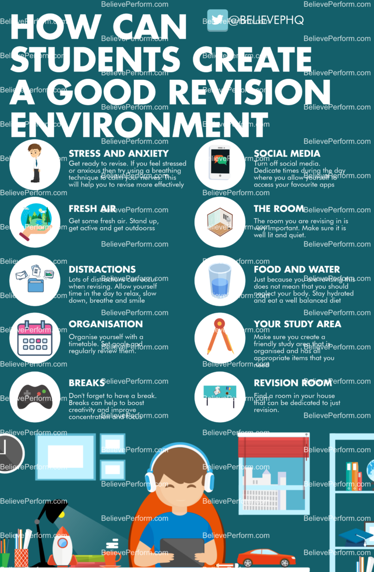 How can students create a good revision environment - BelievePerform ...
