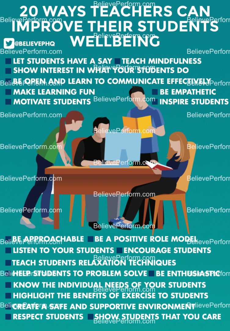 How can teachers improve their students well being - BelievePerform ...