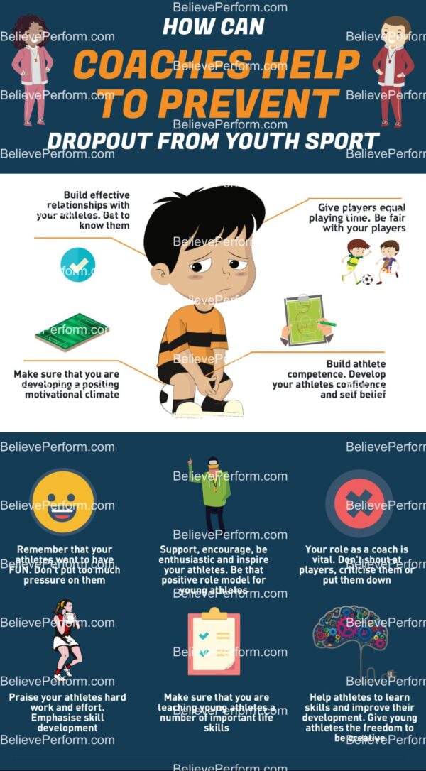 How coaches can help to prevent dropout from youth sport ...
