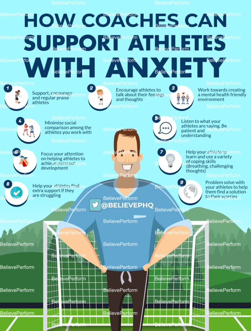 How coaches can support athletes with anxiety - BelievePerform - The UK ...