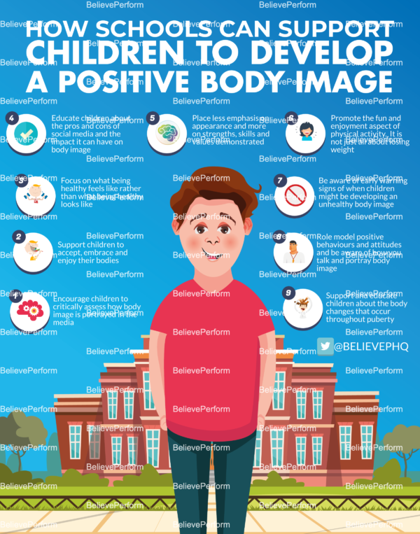 How schools can support children to develop a positive body image ...
