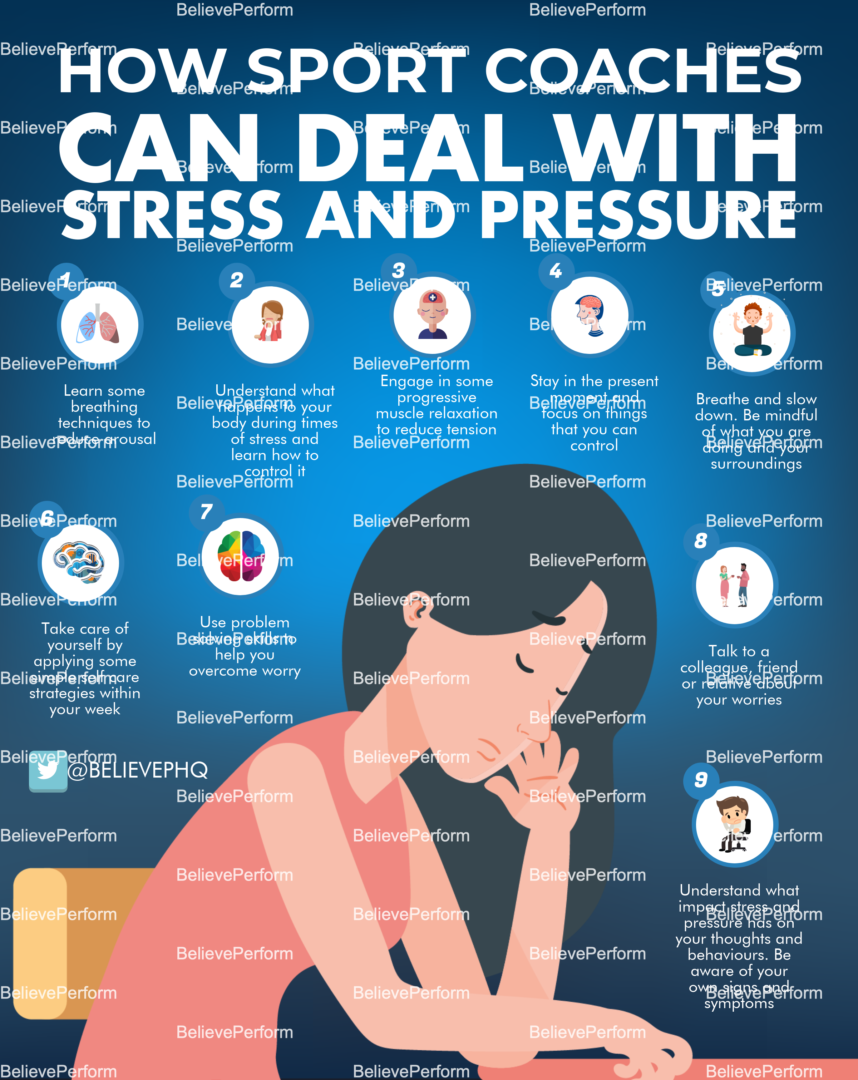 How sport coaches can deal with stress and pressure - BelievePerform ...